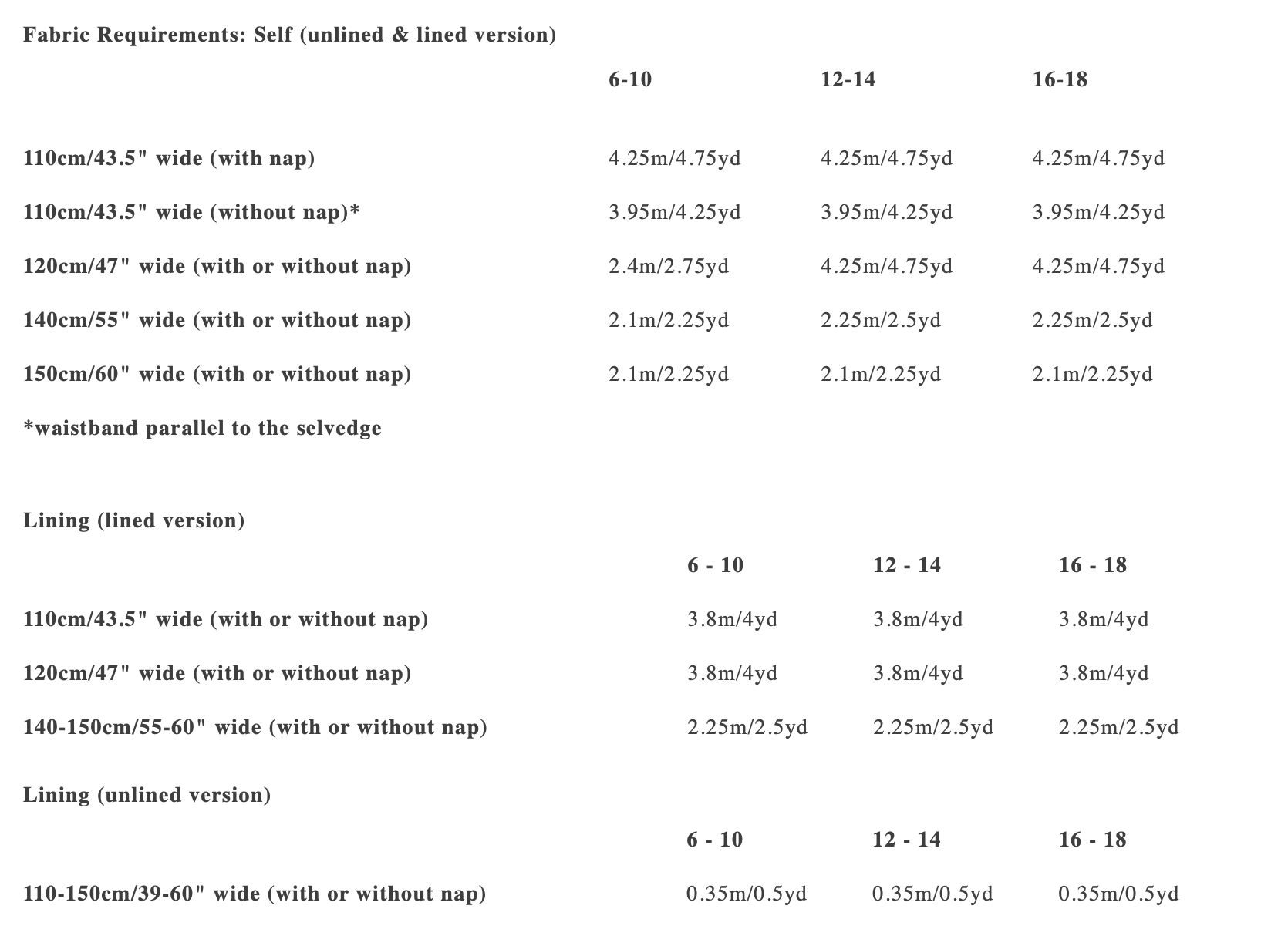 The Shepherd Skirt Sewing Pattern – The Uncommon Thread